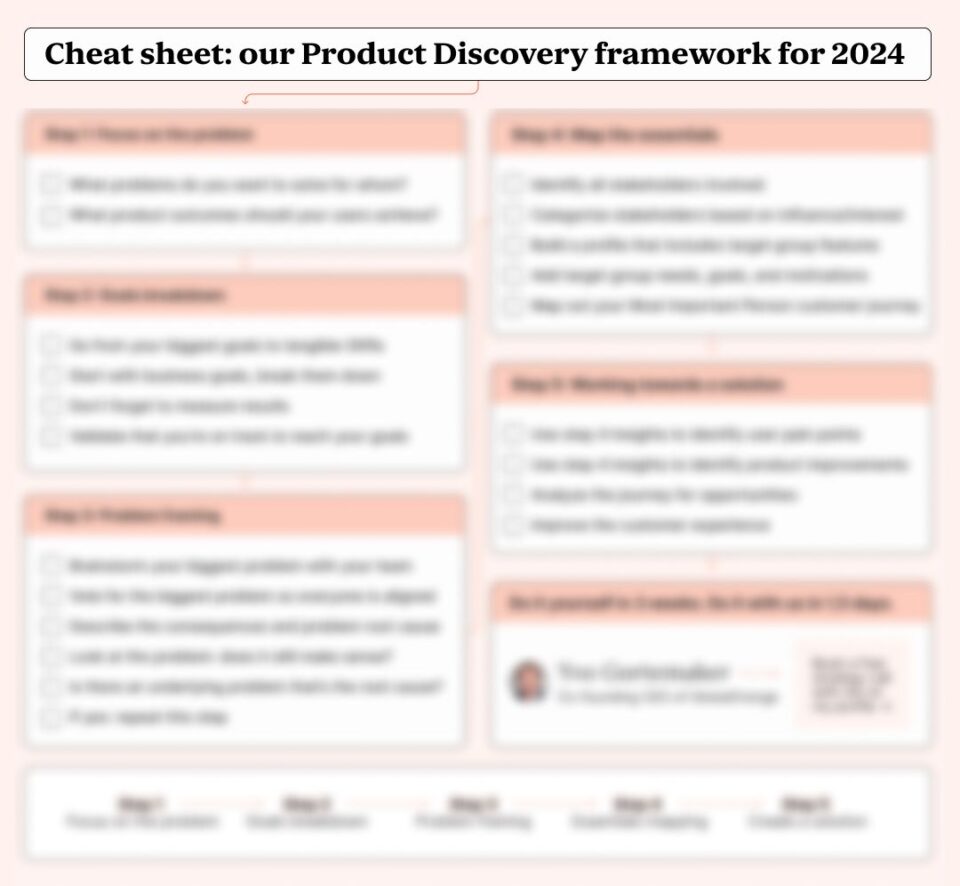 Download: Product Discovery framework - GlobalOrange